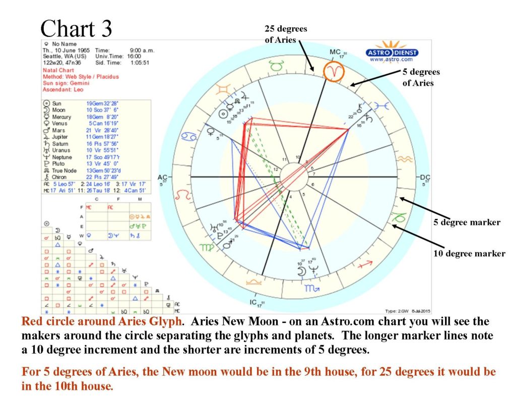 NMTouch – New Moon Manifesting Edge